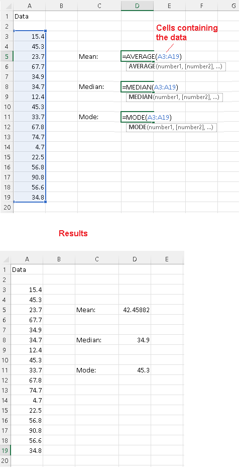 Measures of Central Tendency